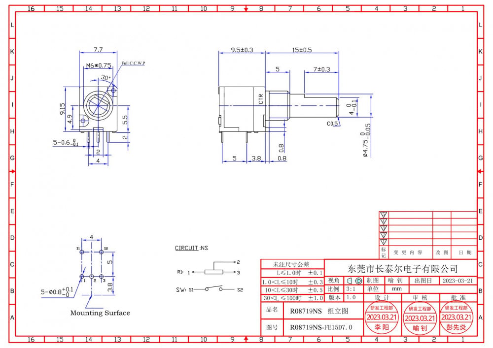 CTR resistance taper page