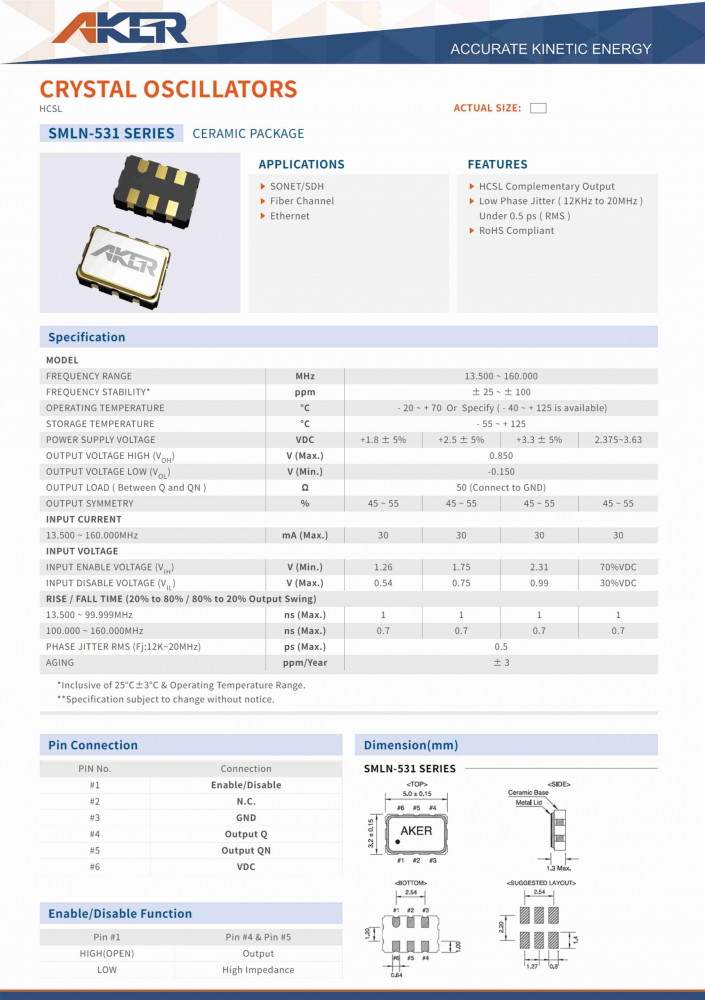 AKER SMLN-531 Series technical document preview