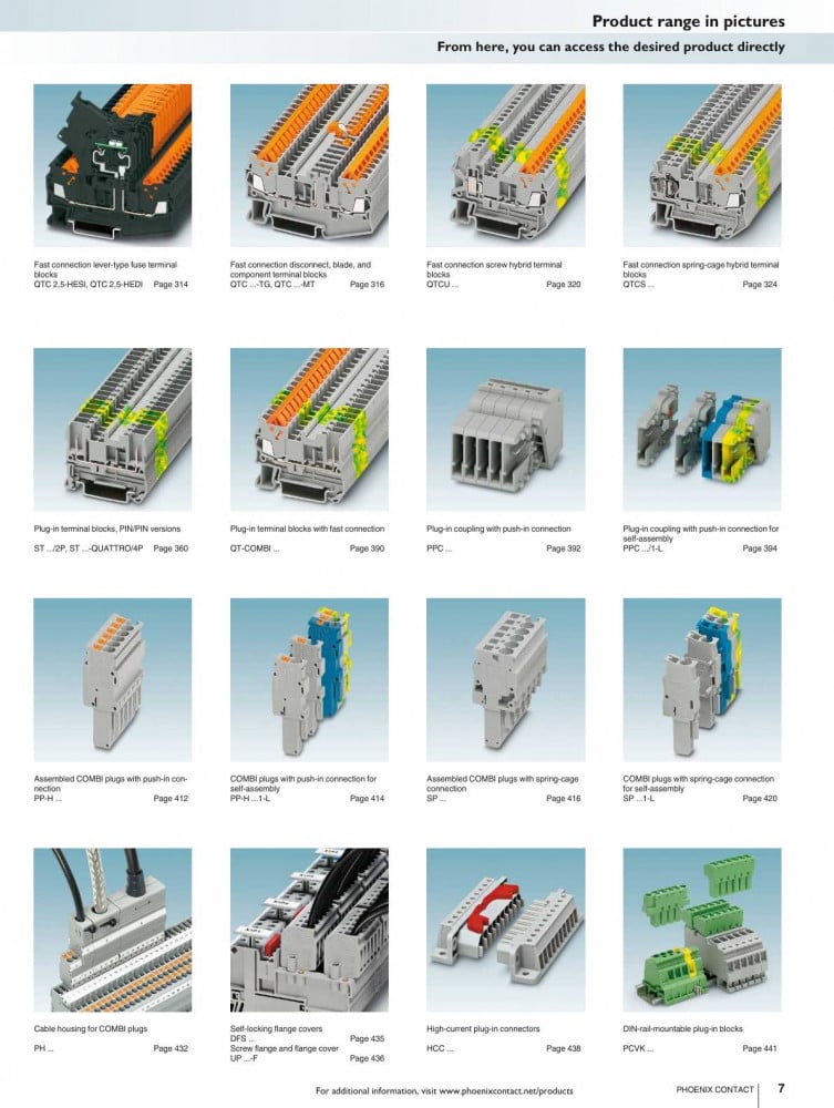 Phoenix Contact catalog page 9