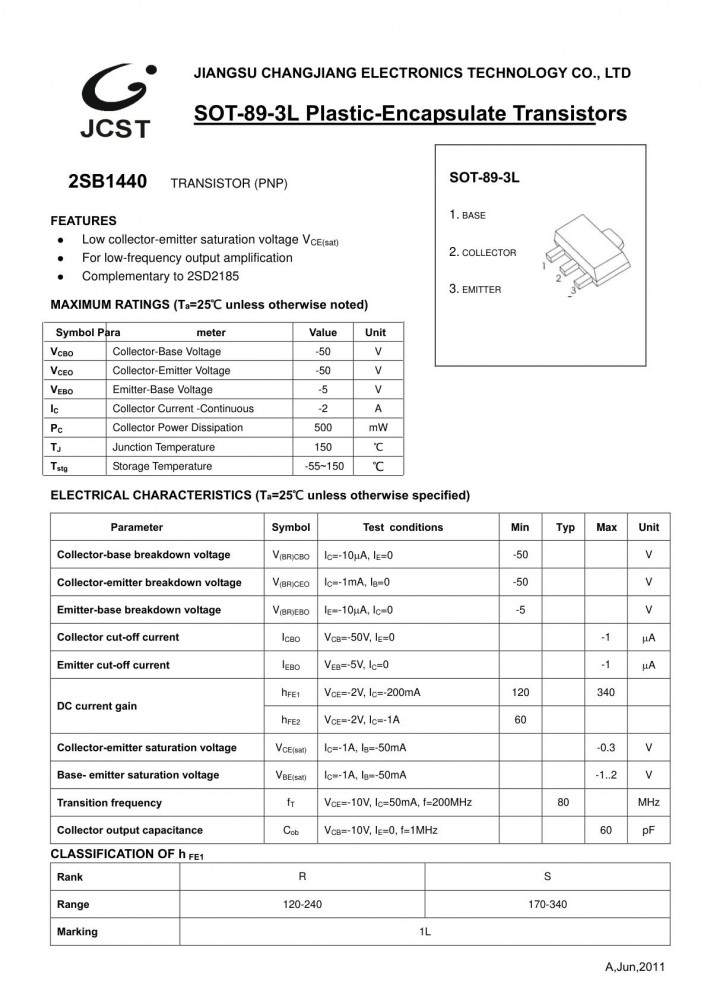 2SB1440 datasheet page 1