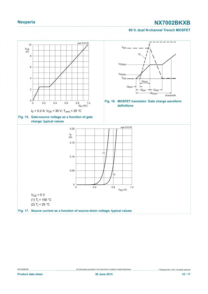NX7002BKXBZ datasheet page 10