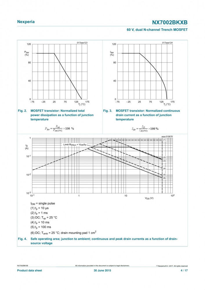 NX7002BKXBZ datasheet page 4