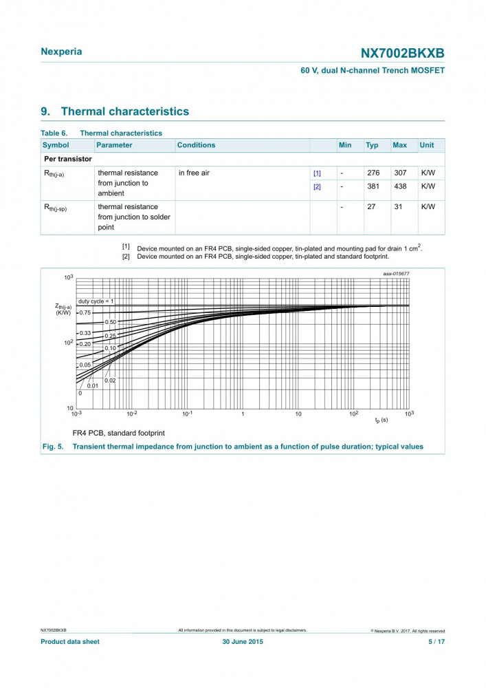 NX7002BKXBZ datasheet page 5