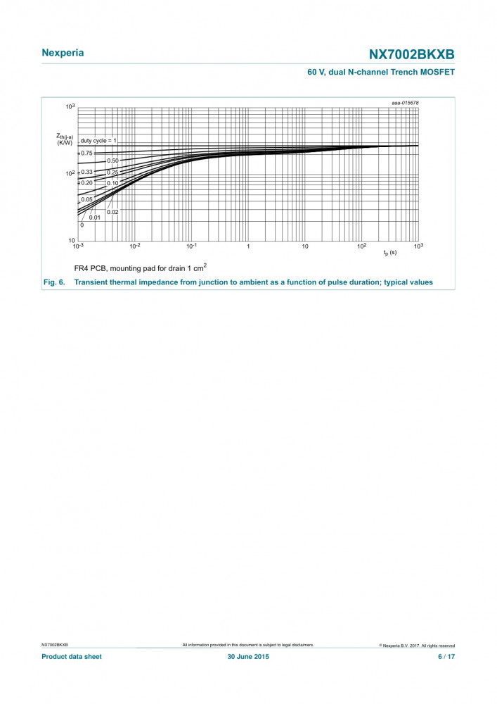 NX7002BKXBZ datasheet page 6