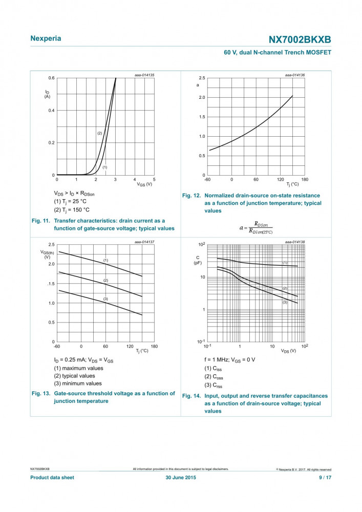 NX7002BKXBZ datasheet page 9