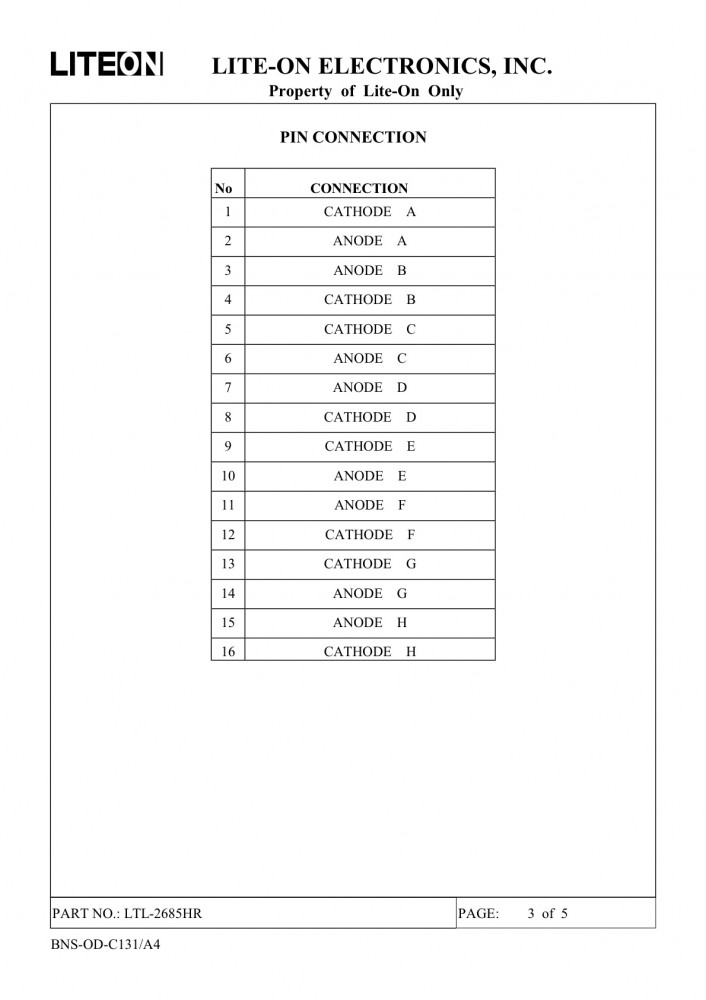 LTL-2685HR datasheet page 3