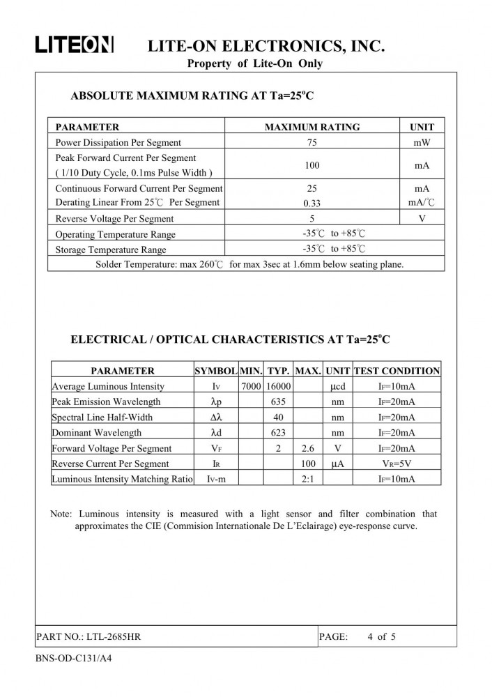 LTL-2685HR datasheet page 4