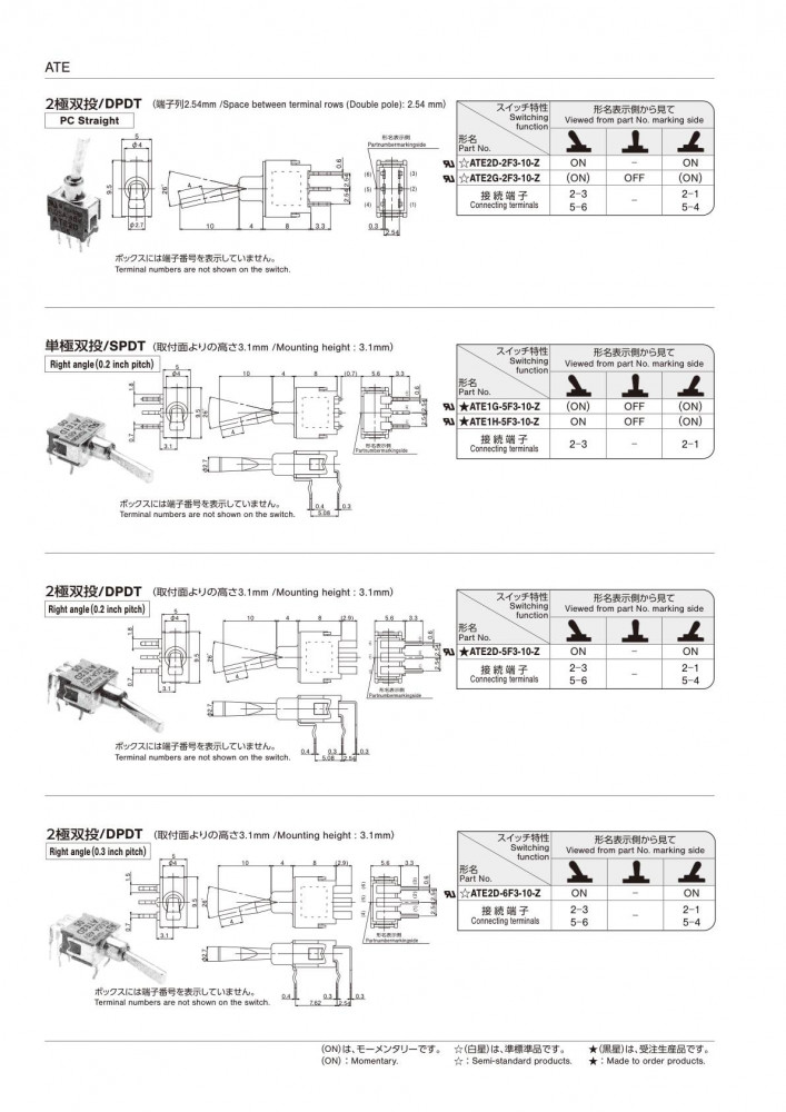 Nidec ATE switch catalog page 4