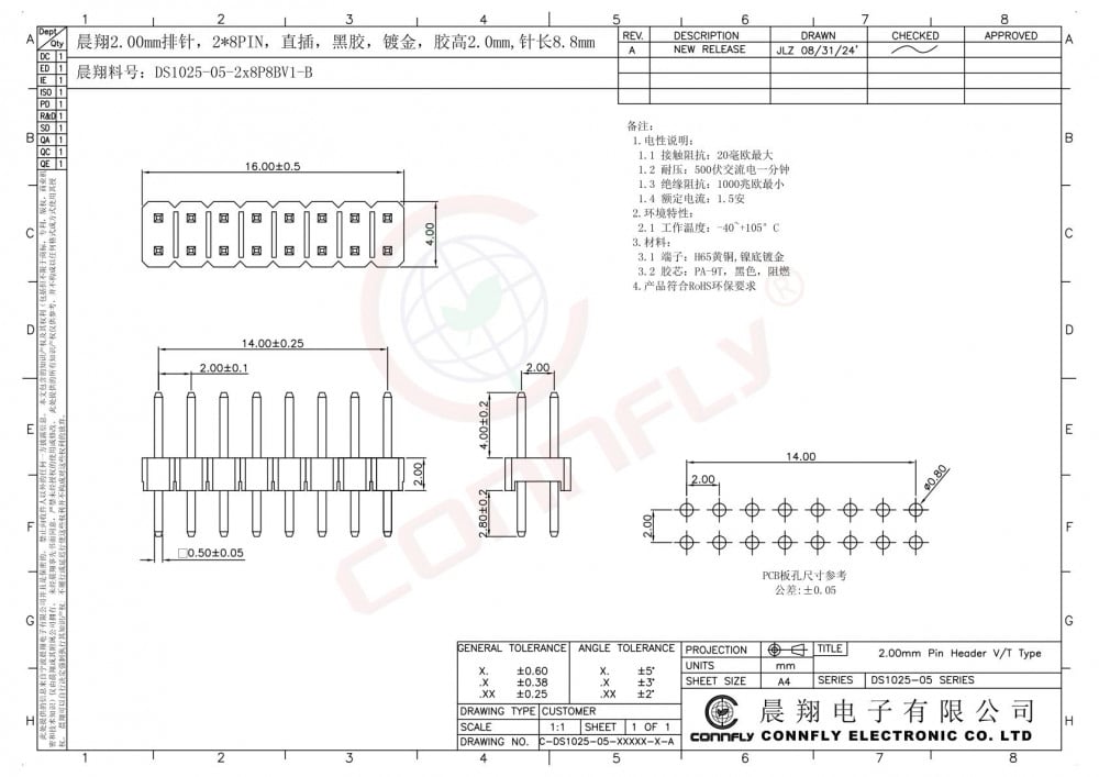 DS1025-05-2x8P8BV1-B product document preview