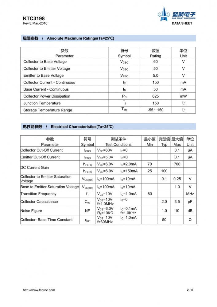 KTC3198 datasheet page 2