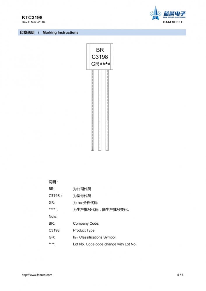 KTC3198 datasheet page 5
