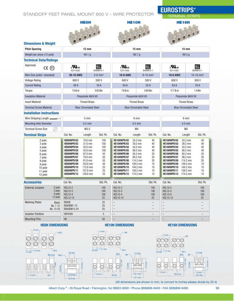 Altech Eurostrip datasheet page 5