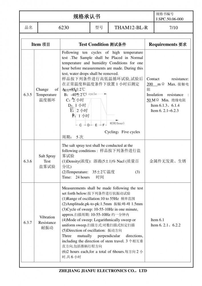 THAM12-BL-R specification page 8