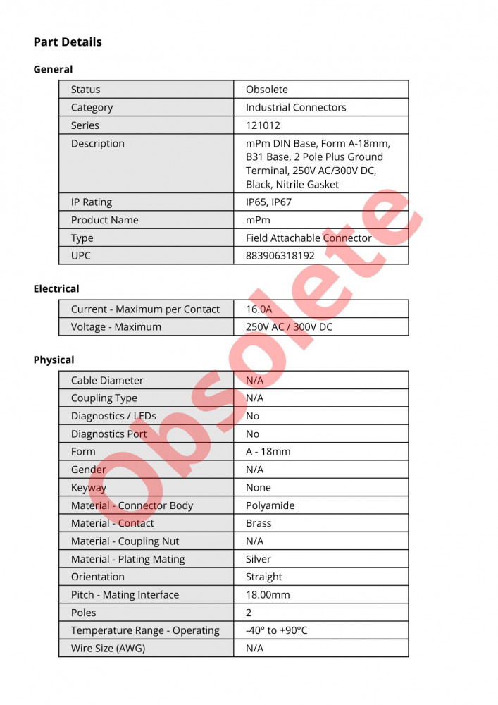 Molex B31 series product document, page 2