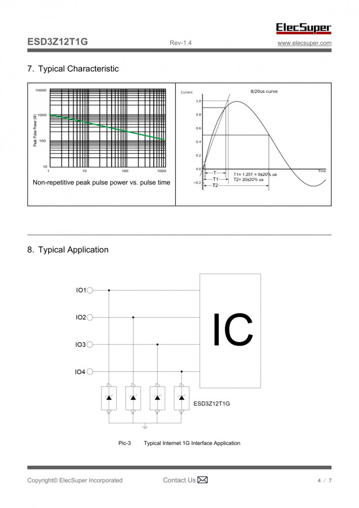 ESD3Z12T1G datasheet page 4