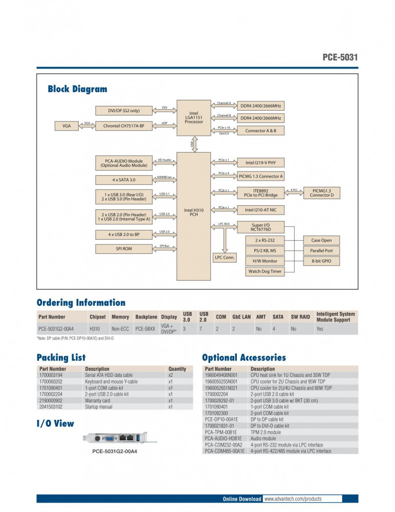 PCE-5031 technical document page 2