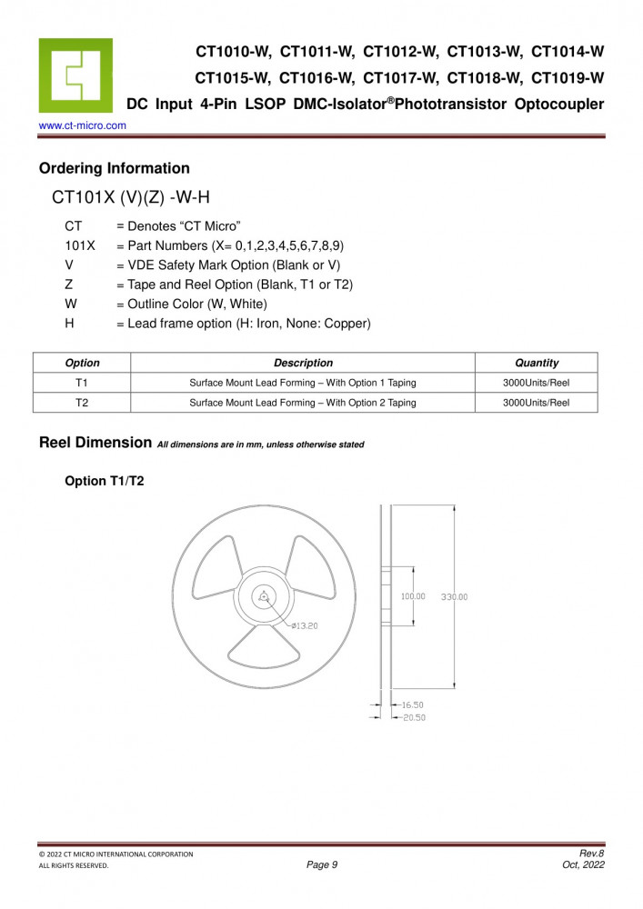 CT1019-W datasheet page 9