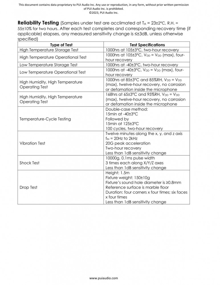 DMM-3526-3-B datasheet page 10