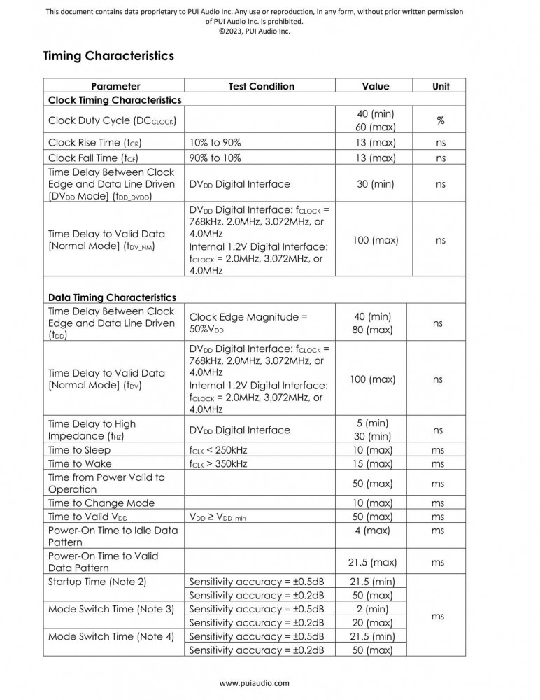 DMM-3526-3-B datasheet page 4