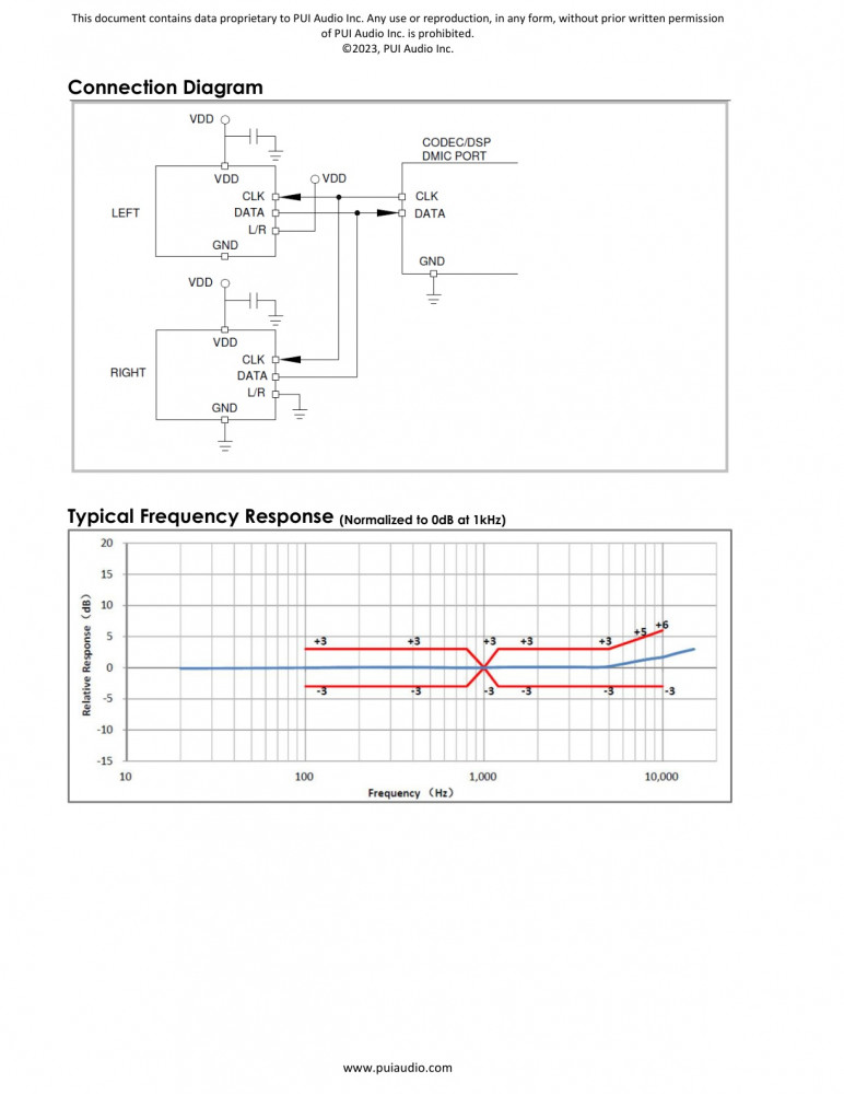 DMM-3526-3-B datasheet page 7