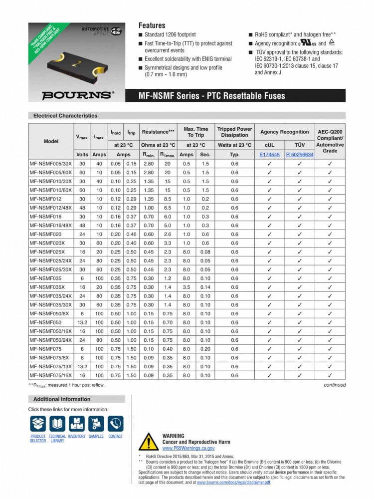 BOURNS MF-NSMF datasheet page 1