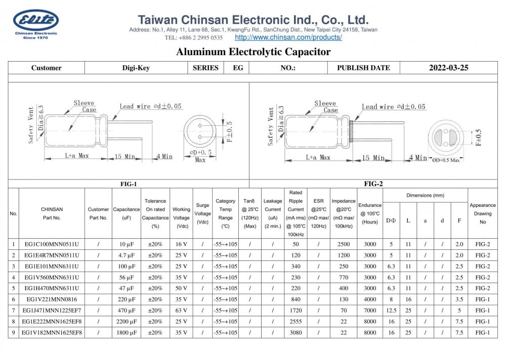 Chinsan EG series datasheet page 2