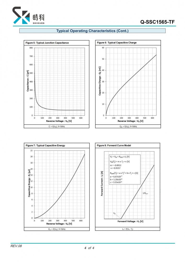 Q-SSC1565-TF datasheet page 4