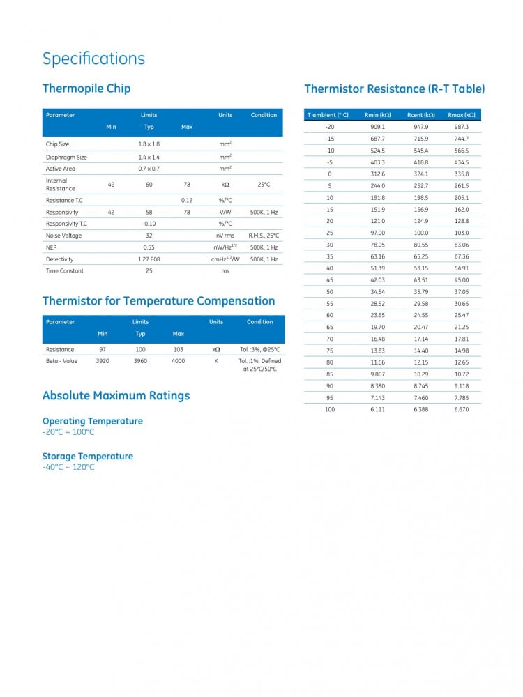 ZTP-135H datasheet page 2