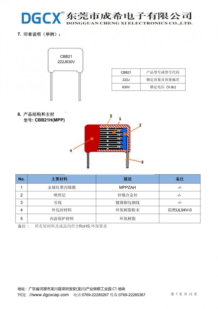 DGCX specification page 7