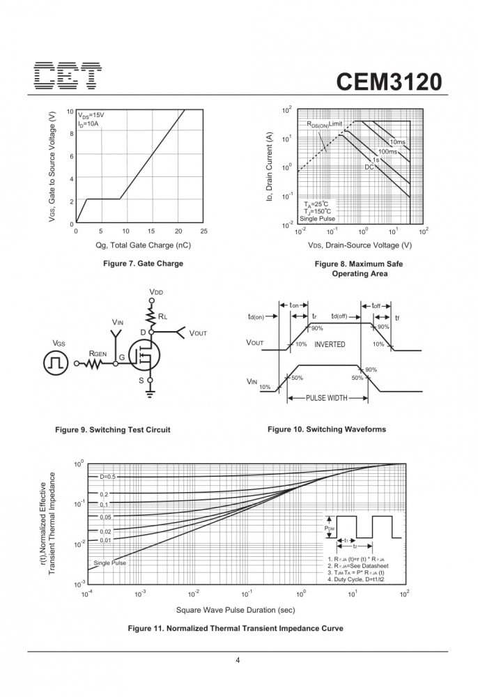 CEM3120 datasheet page 4