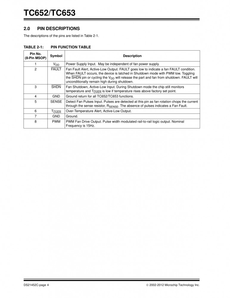 TC652AGVUA datasheet page 4