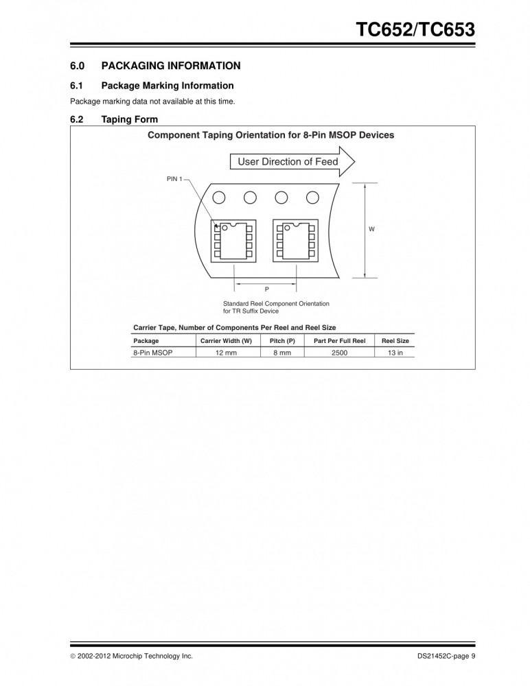 TC652AGVUA datasheet page 9