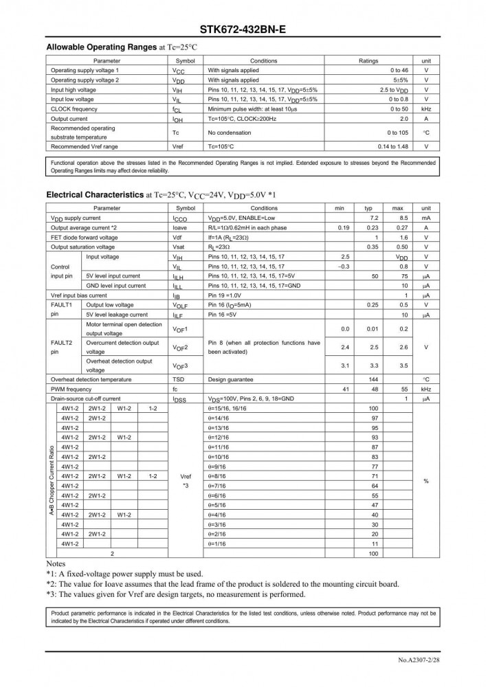 STK672-432BN-E datasheet page 2