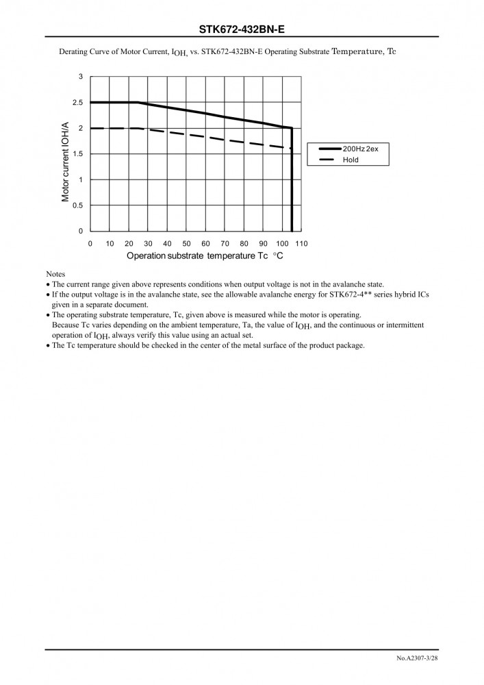 STK672-432BN-E datasheet page 3