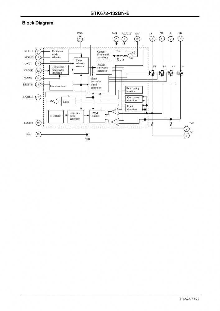 STK672-432BN-E datasheet page 4