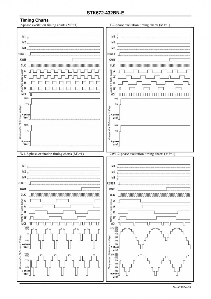 STK672-432BN-E datasheet page 8
