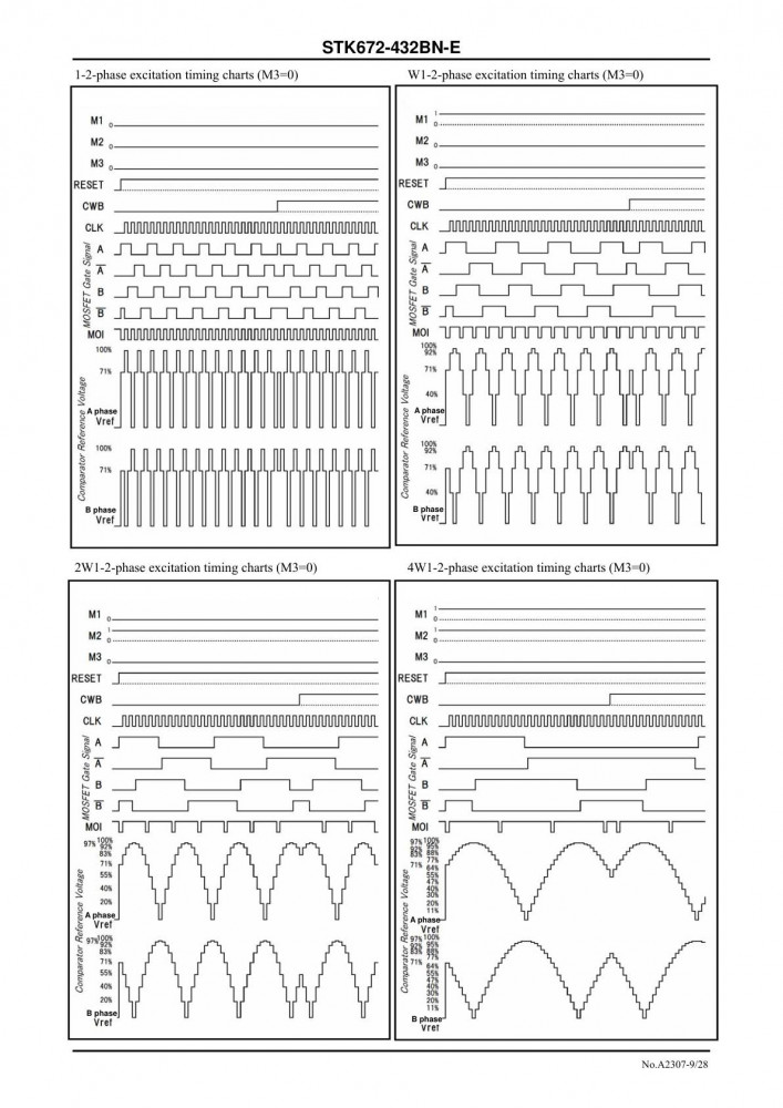 STK672-432BN-E datasheet page 9
