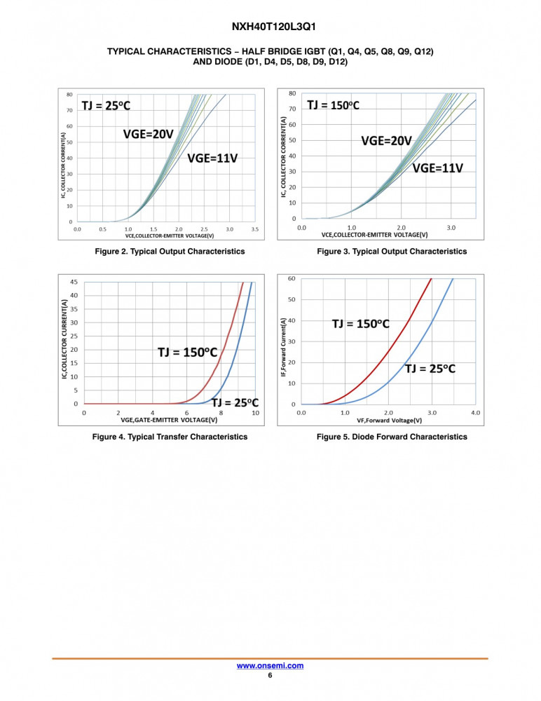 NXH40T120L3Q1 datasheet page 6