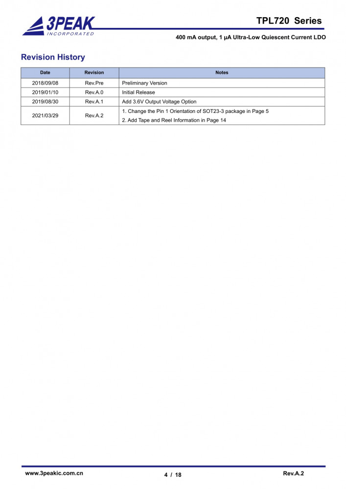 TPL720 technical document page 4