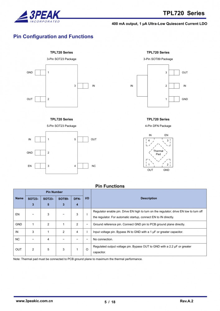 TPL720 technical document page 5