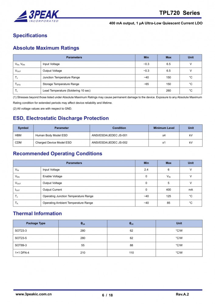 TPL720 technical document page 6