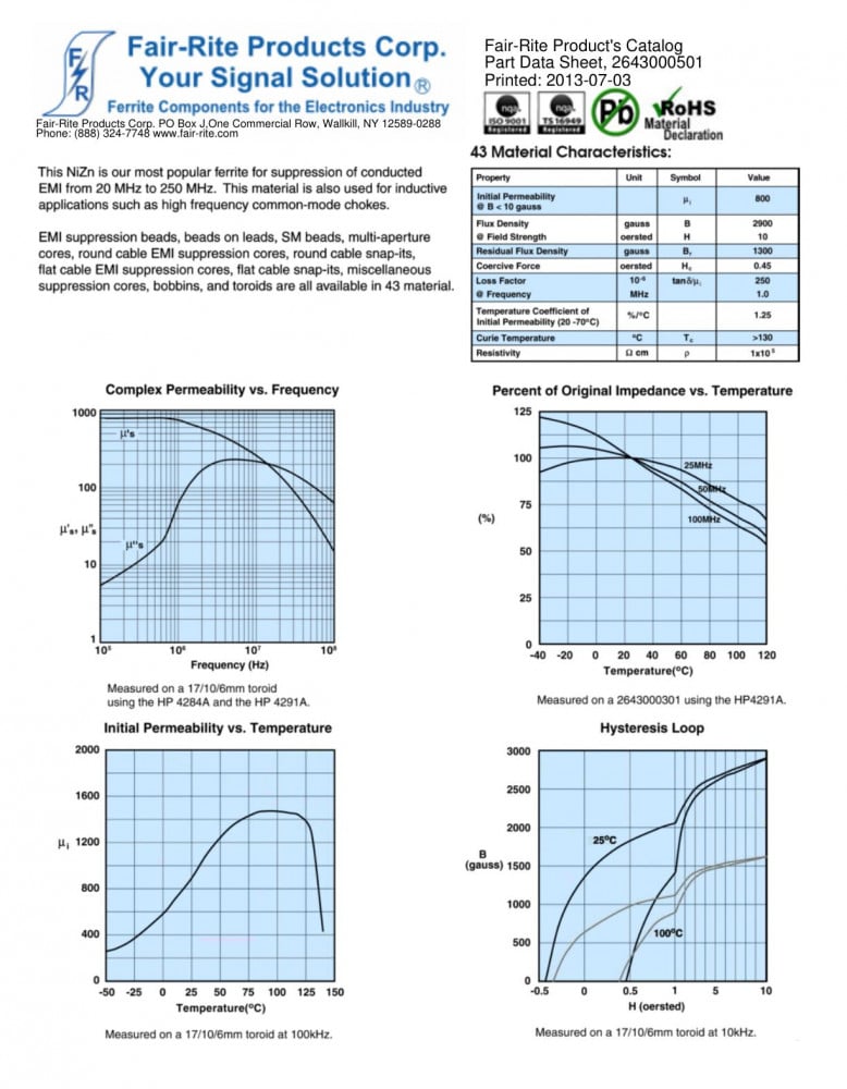 Fair-Rite 2643000501 technical document page 4
