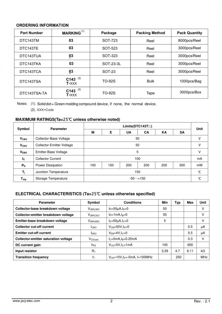 DTC143TUA datasheet page 2