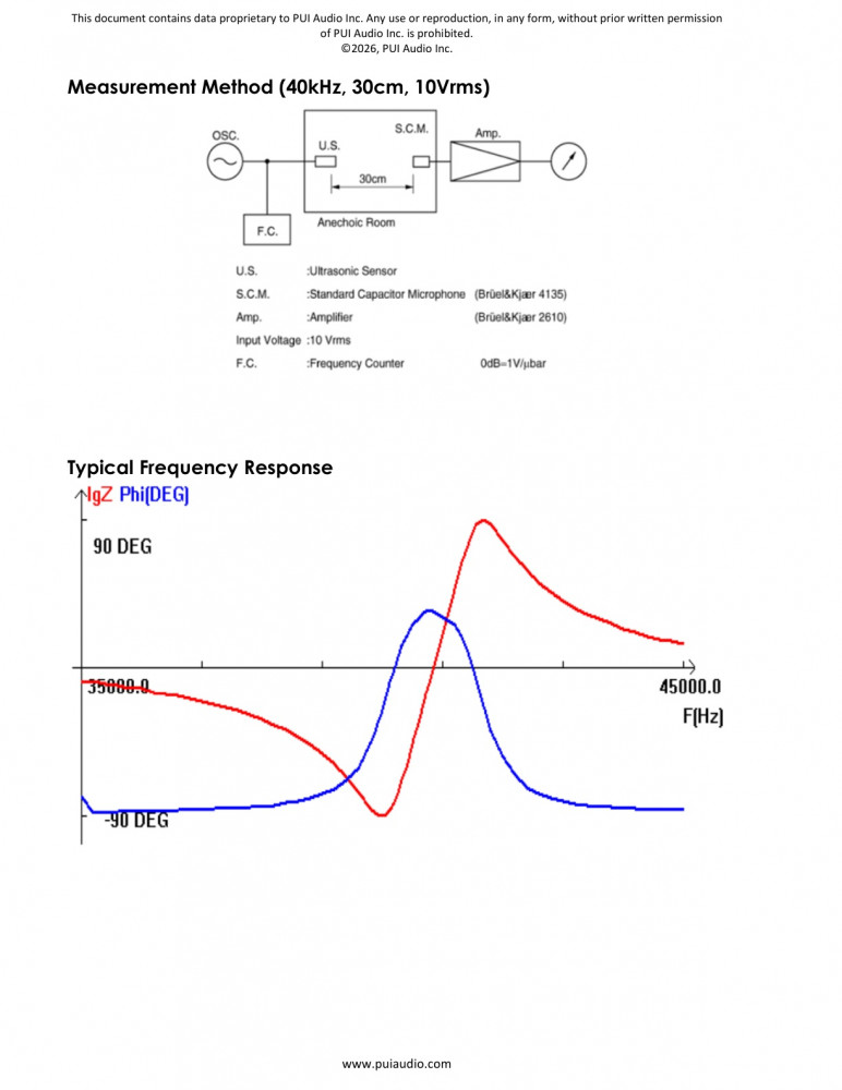 UT-1240K-TT-2 datasheet page 2