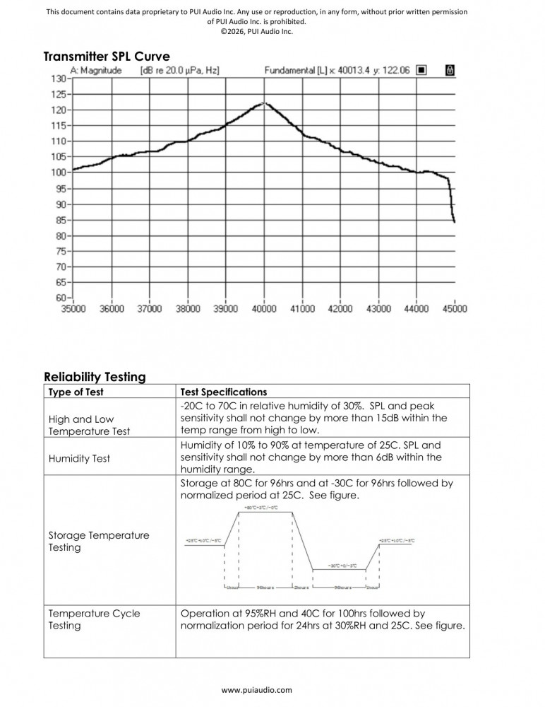 UT-1240K-TT-2 datasheet page 3