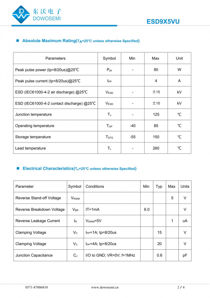ESD9X5VU datasheet page 2