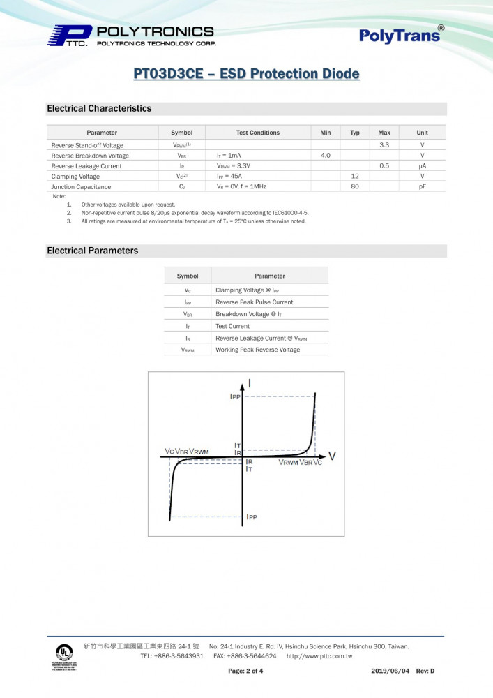 PT03D3CE datasheet page 2