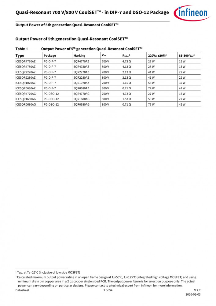 ICE5QR2270AZ datasheet page 2