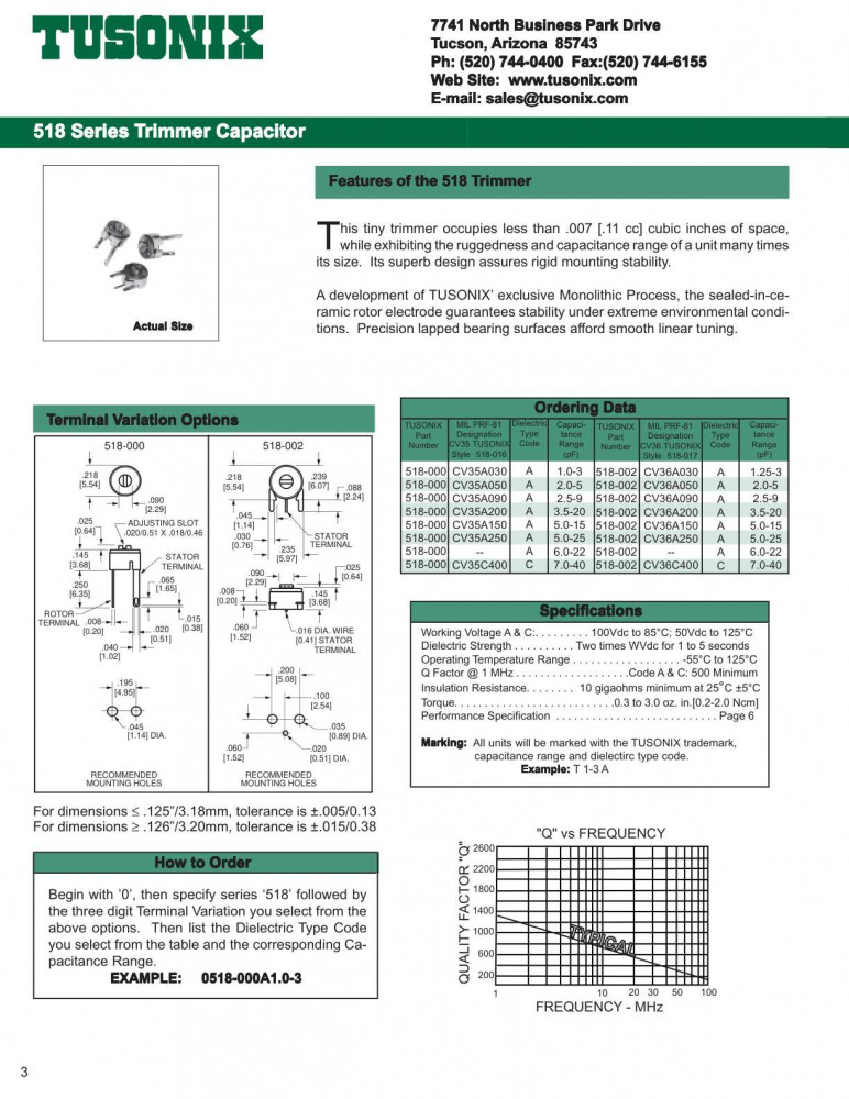 Tusonix trimmer capacitor datasheet page 3