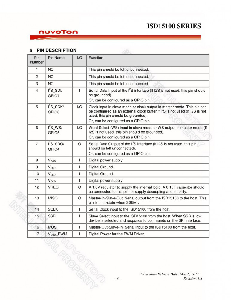 ISD15100 datasheet page 8